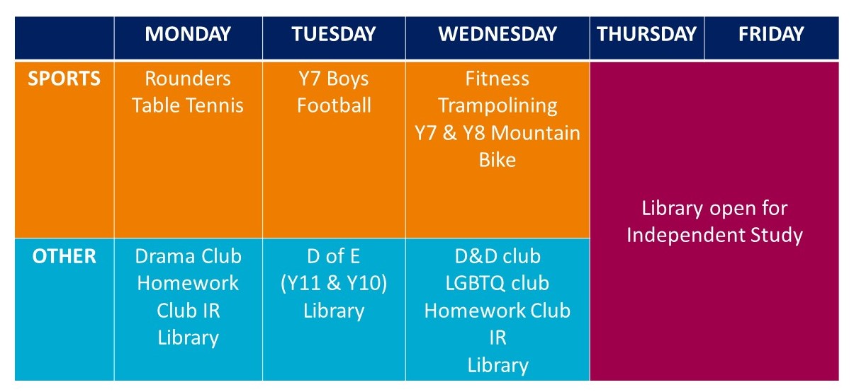 Extra-Curricular - The Birley Academy